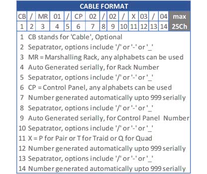 PlantWorx | PlantWorx